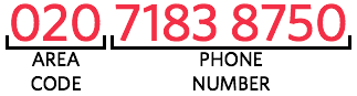 Phone Number Formatting — How to Do It, Why It Is Important