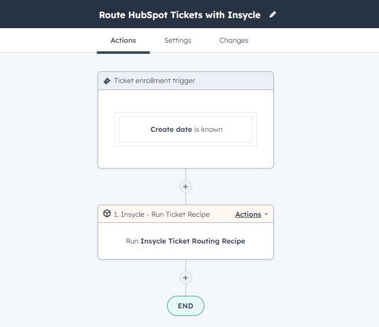 Fixing Painful HubSpot Ticket Management Challenges & How to Fix Them